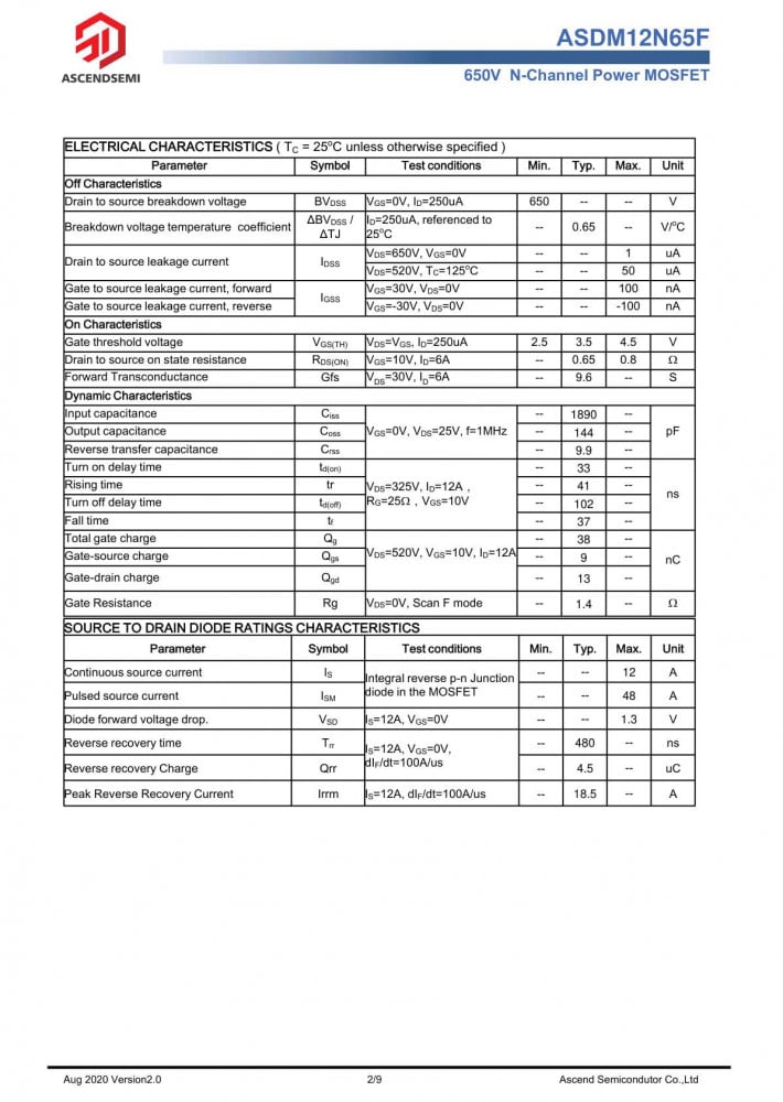 ASDM12N65F-T datasheet page 2