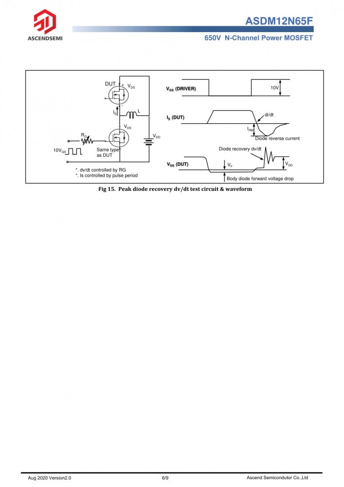 ASDM12N65F-T datasheet page 6