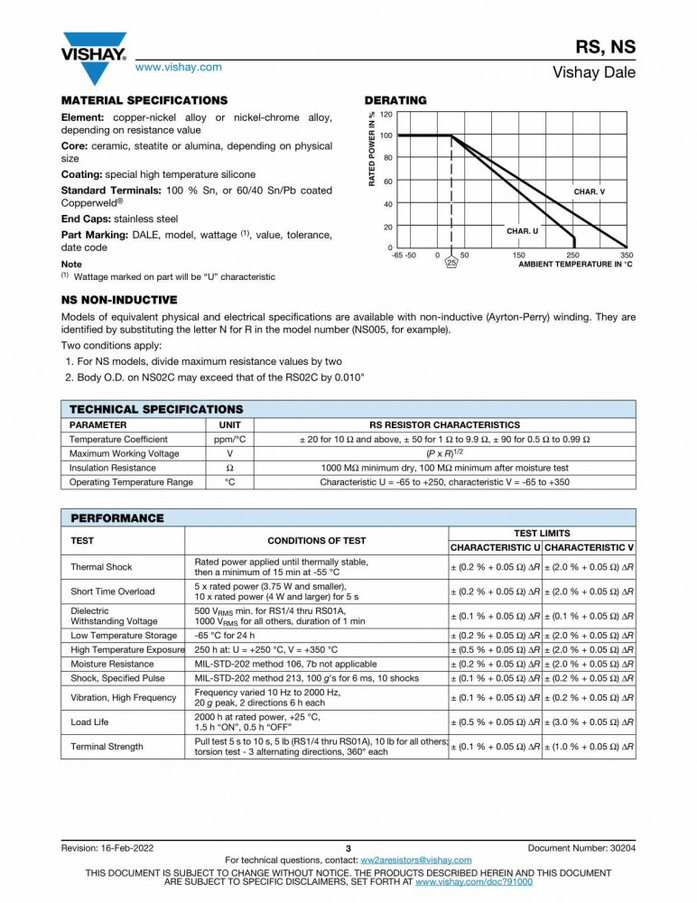 RS02B100R0FE12 datasheet page 3