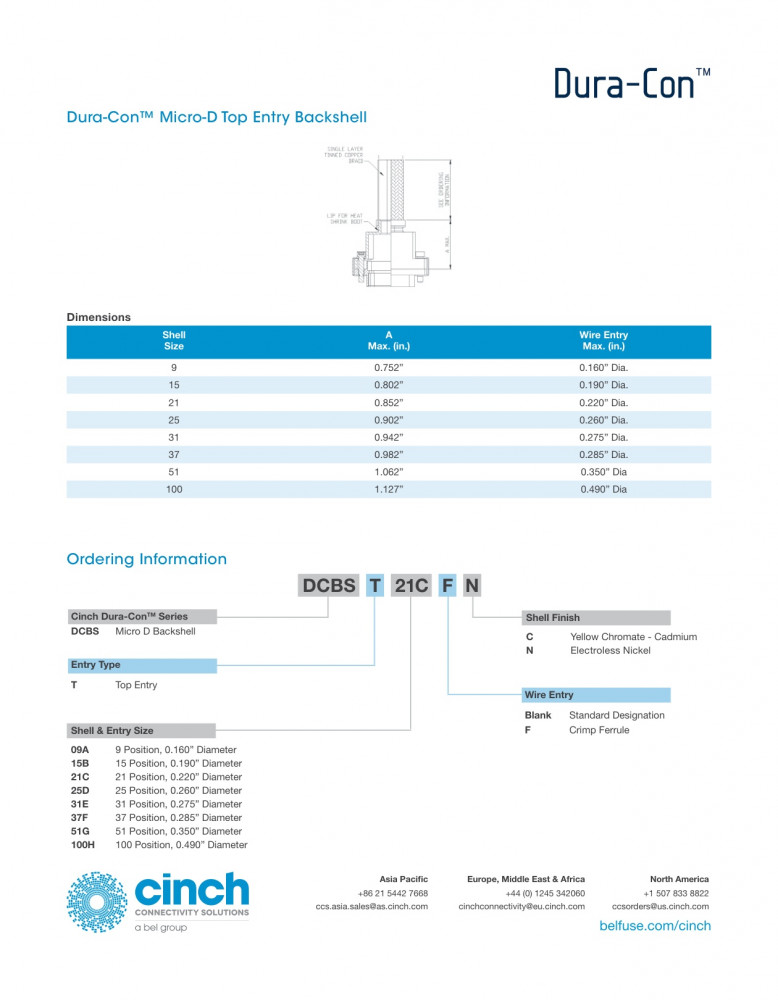 CINCH DCBST37FFN technical document page 2