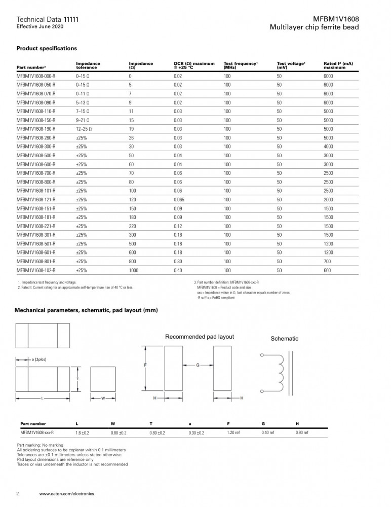 MFBM1V1608 product documentation page 2