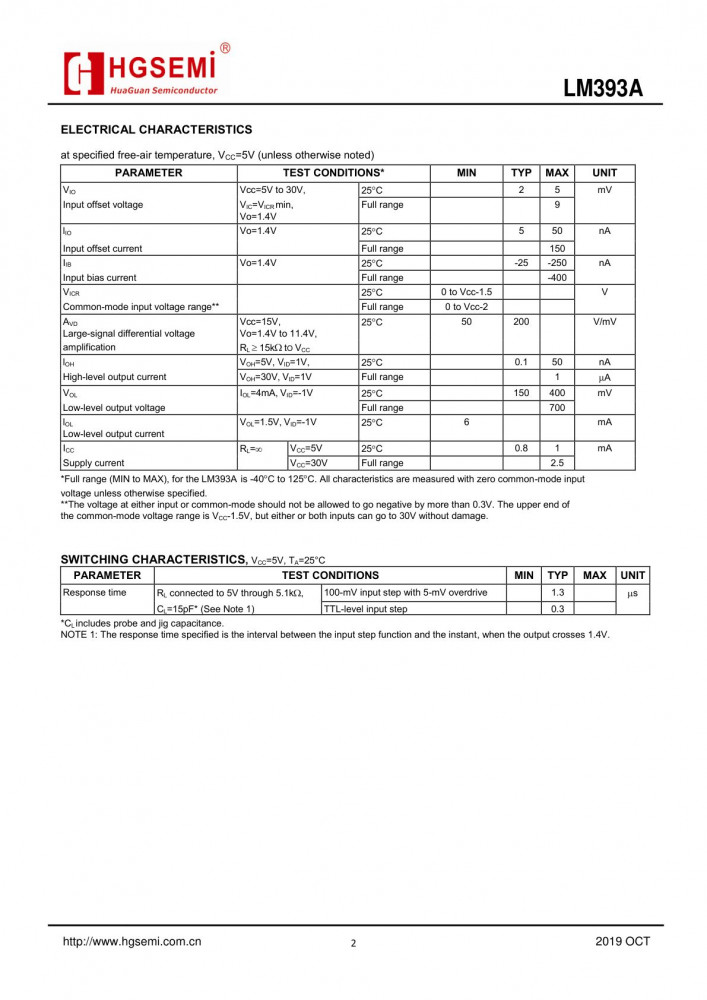 LM393AM/TR datasheet page 2
