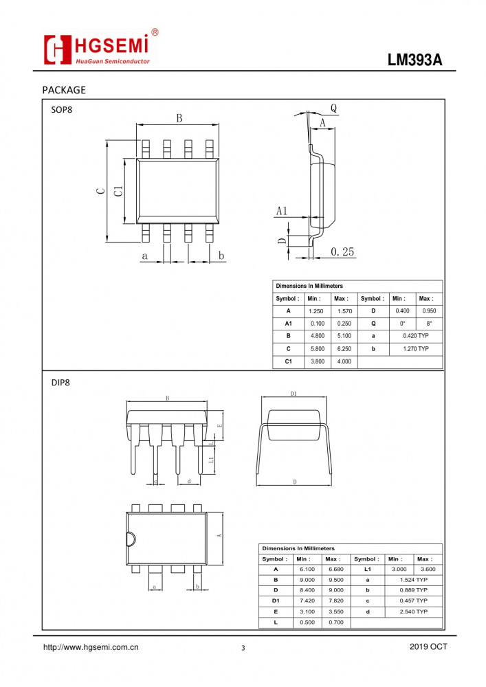 LM393AM/TR datasheet page 3