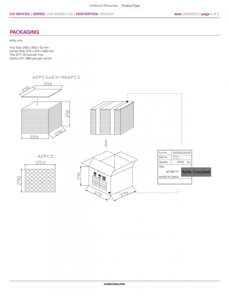 CMS-40558N-L152 datasheet page 4