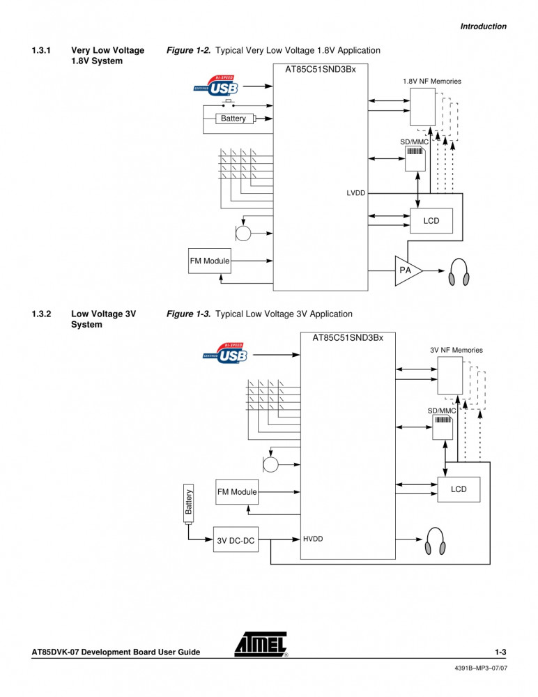 AT85DVK-07 guide page 6