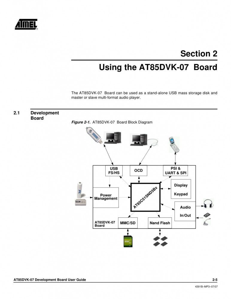 AT85DVK-07 guide page 7