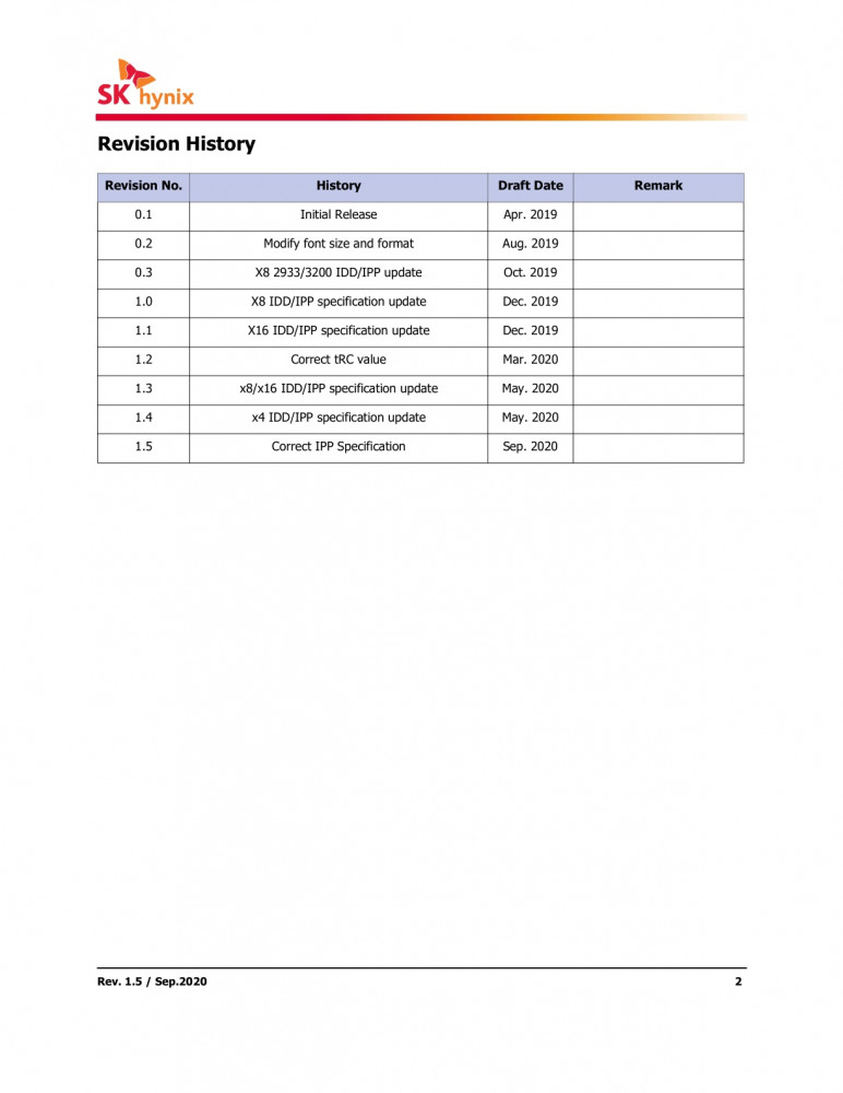 H5ANAG6NCJR-XNC datasheet page 2