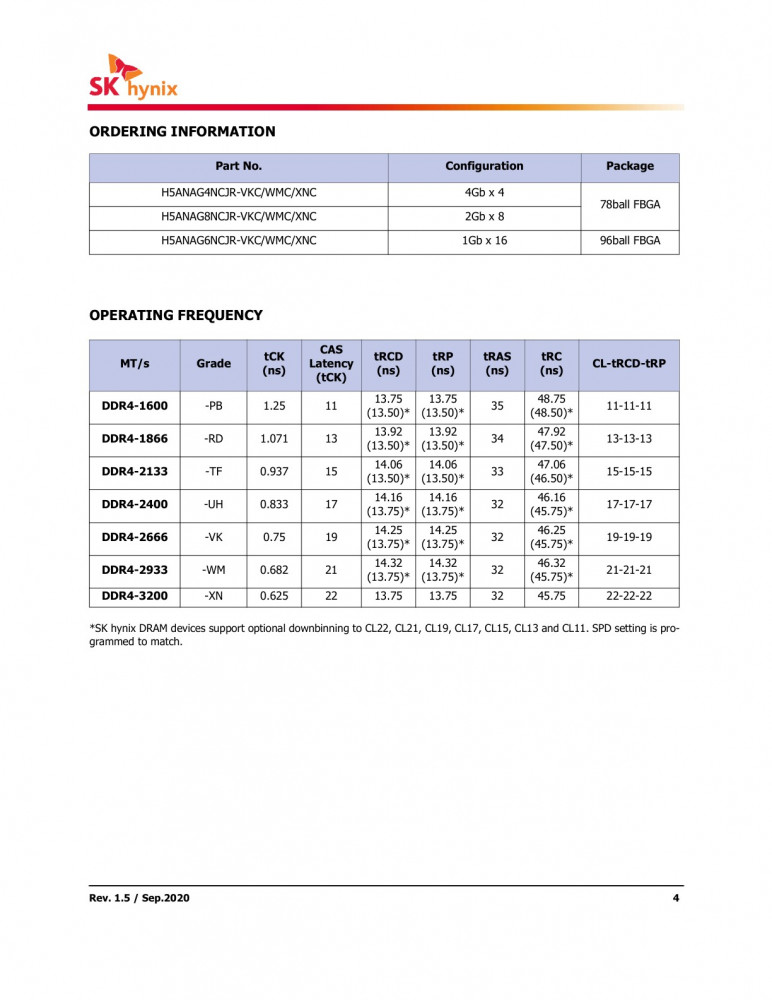 H5ANAG6NCJR-XNC datasheet page 4