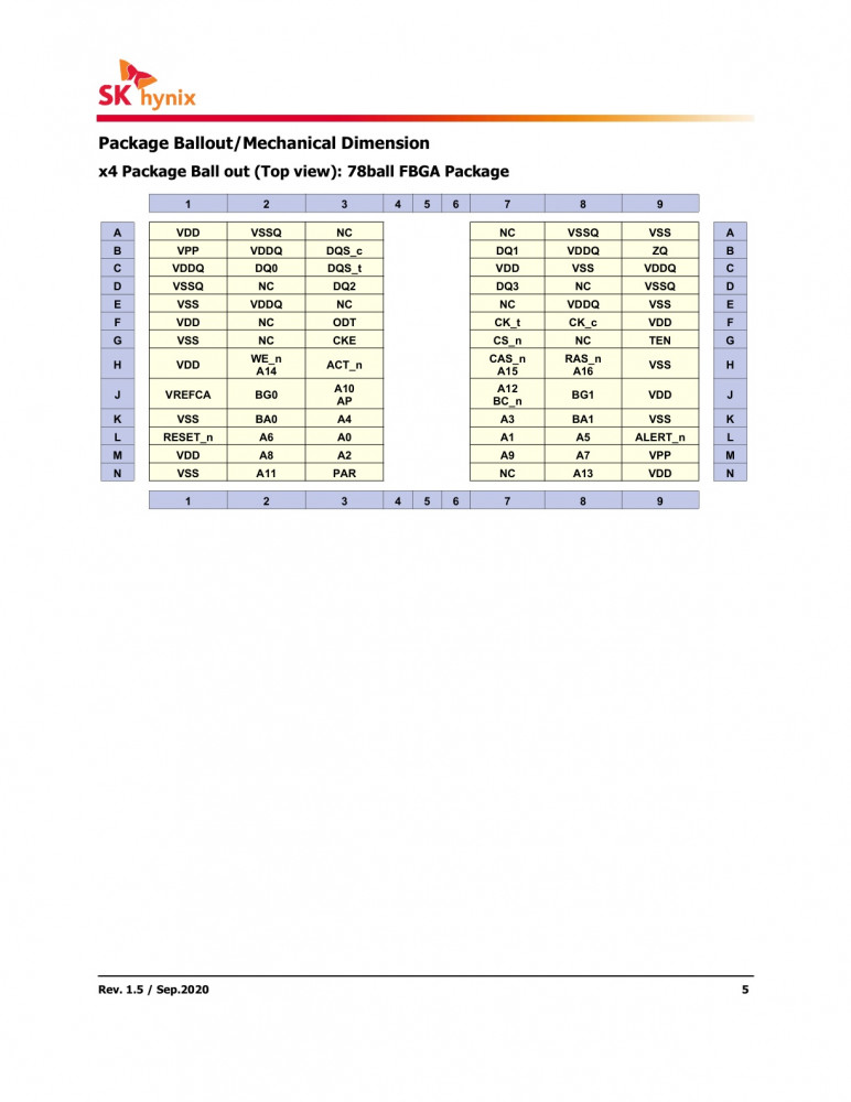 H5ANAG6NCJR-XNC datasheet page 5