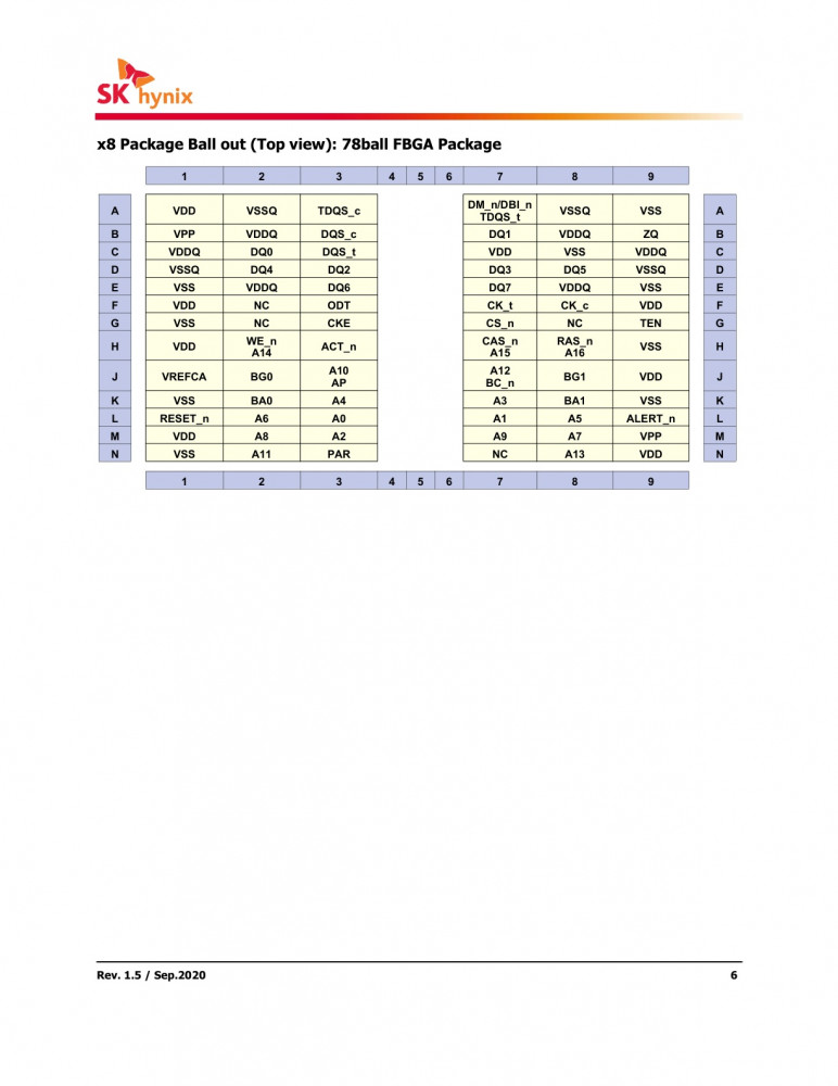 H5ANAG6NCJR-XNC datasheet page 6