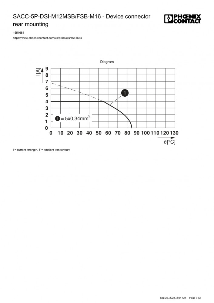 Phoenix Contact 1551684 technical document page 7