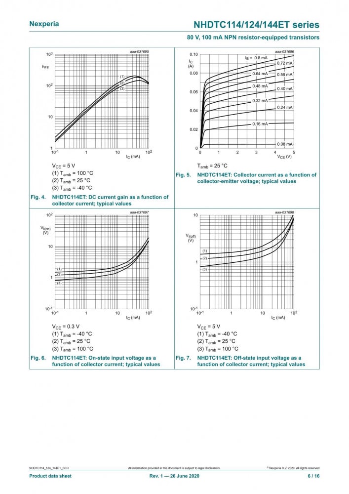 NHDTC124ETR datasheet page 6