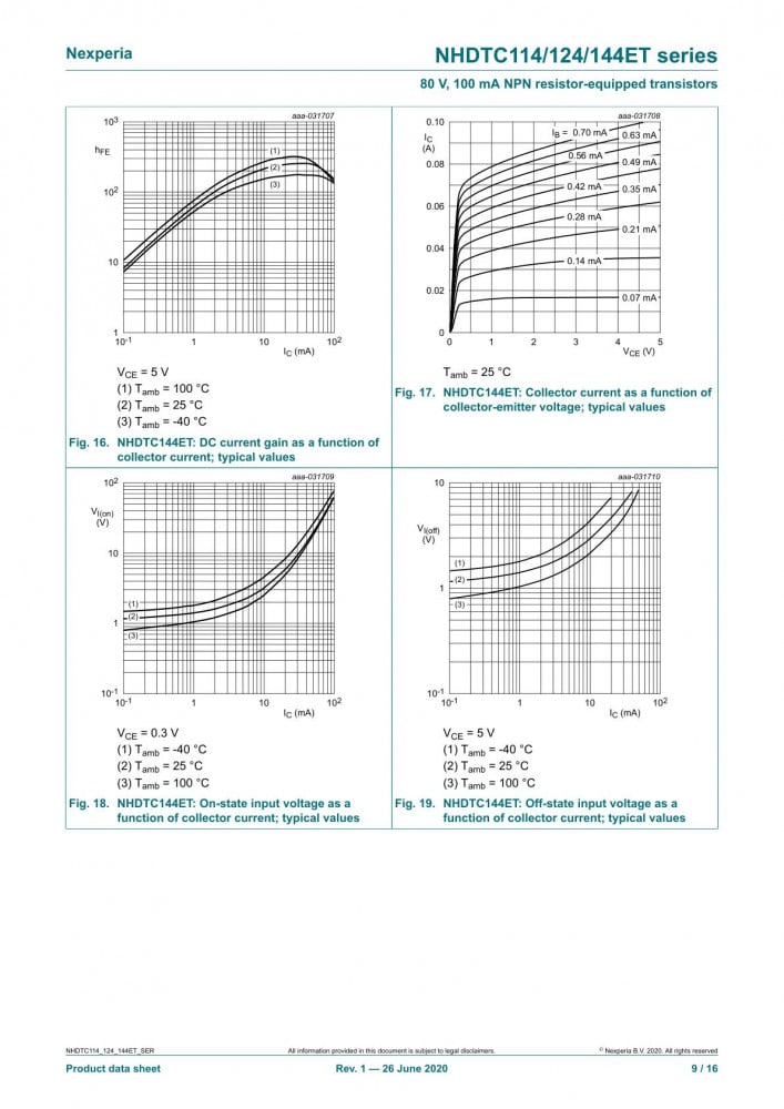 NHDTC124ETR datasheet page 9