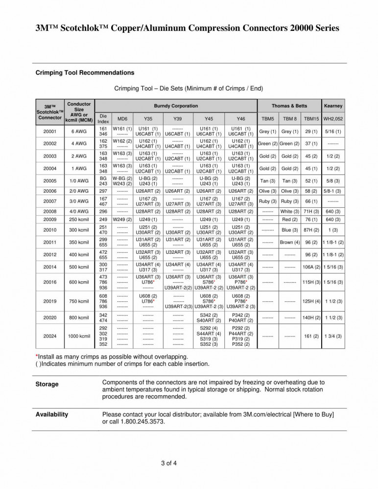 3M 20000 Series datasheet page 3