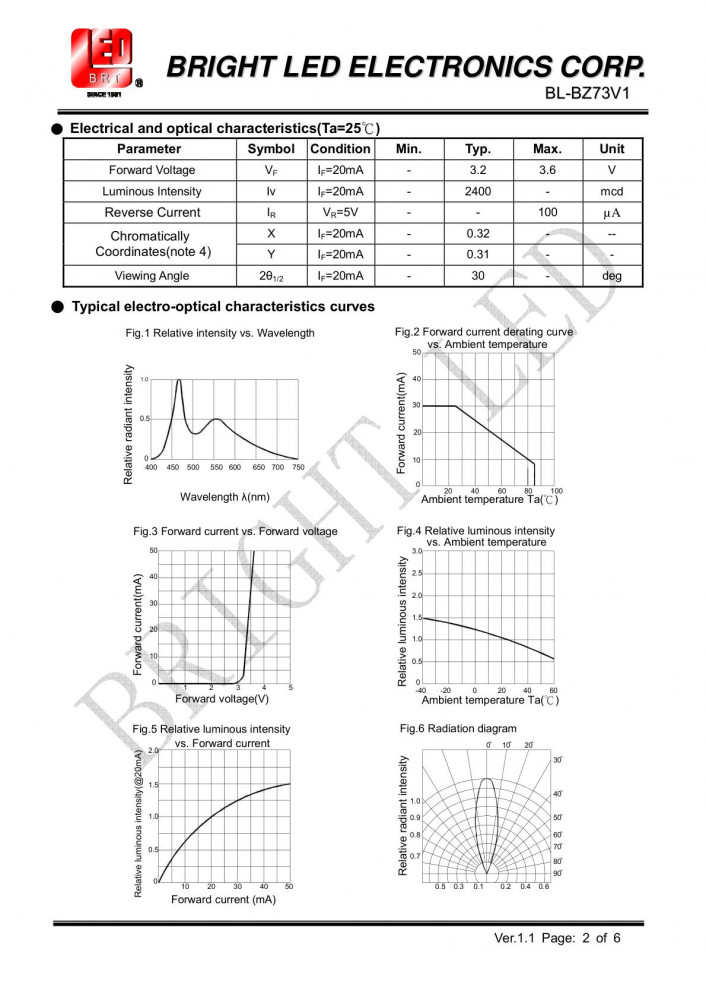 BL-BZ73V1 datasheet page 2