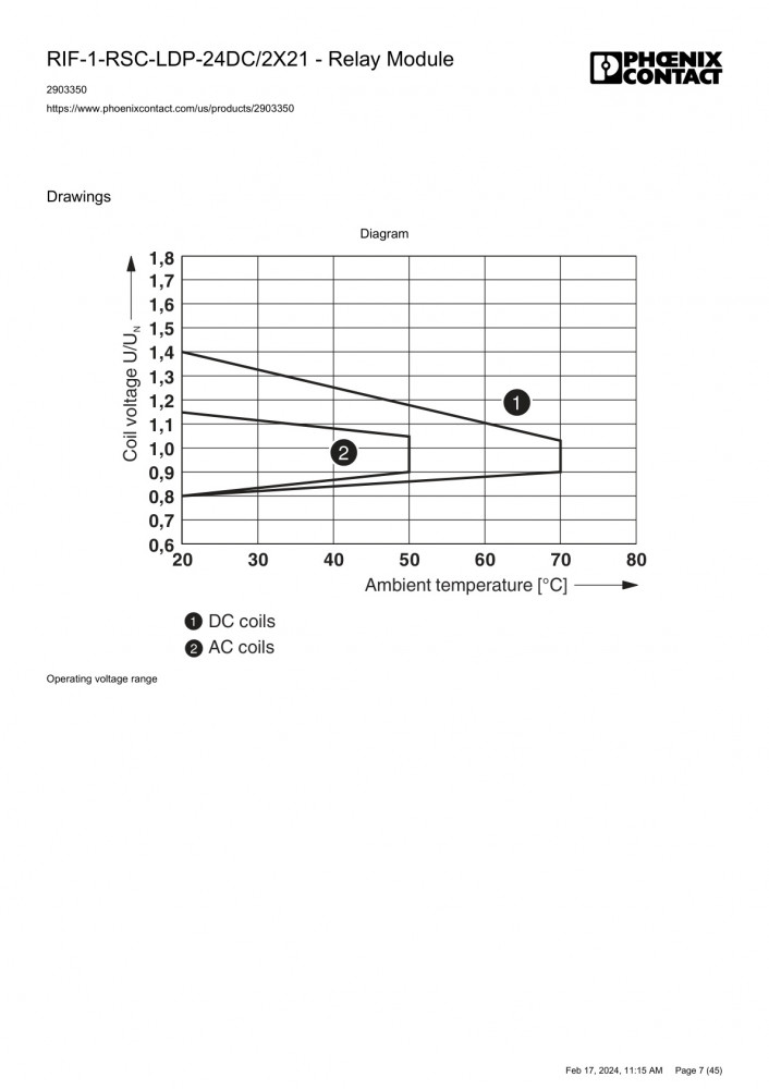 Phoenix Contact 2903350 datasheet page 7