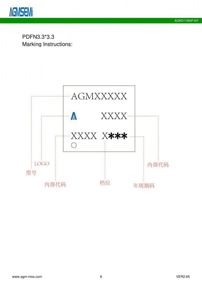 AGM311MAP-M1 datasheet page 6