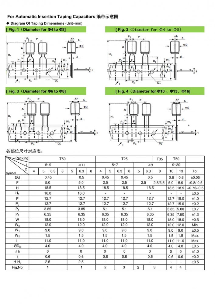 Chengx EF series specification page 7