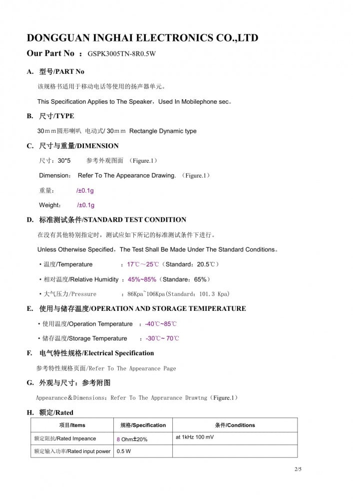GSPK3005TN-8R0.5W specification page 2