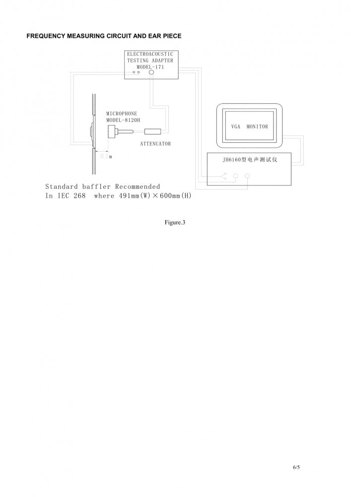 GSPK3005TN-8R0.5W specification page 6