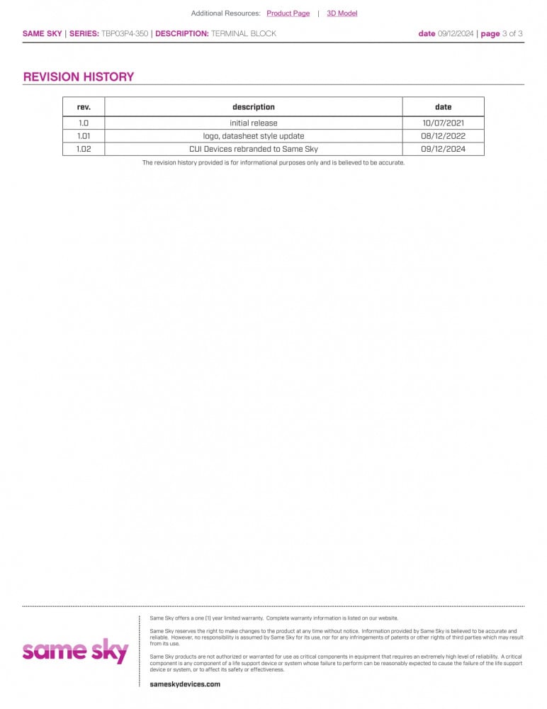 TBP03P4-350 series datasheet page 3