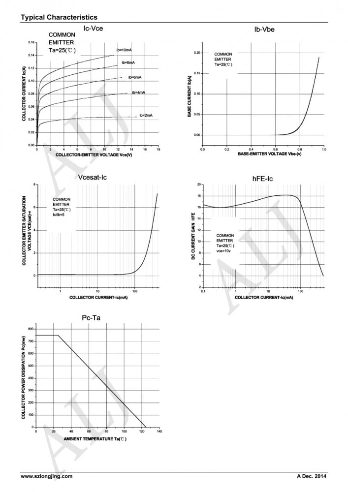 ALJ13001 datasheet page 2