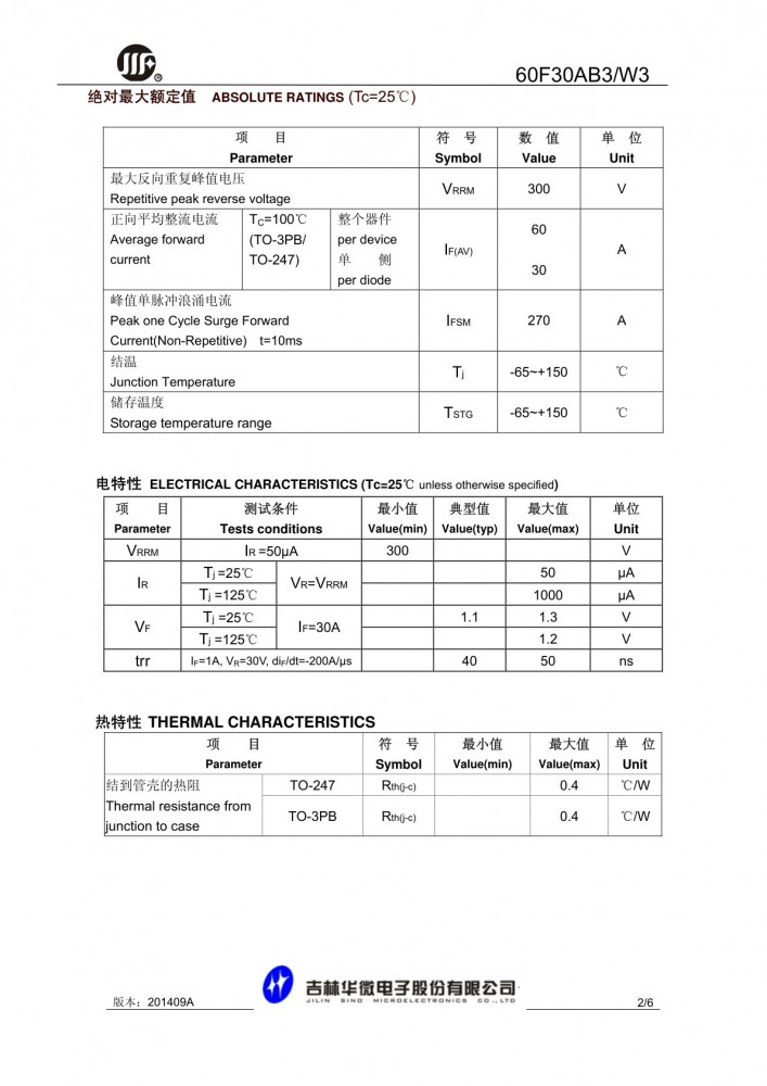 60F30AB3 datasheet page 2