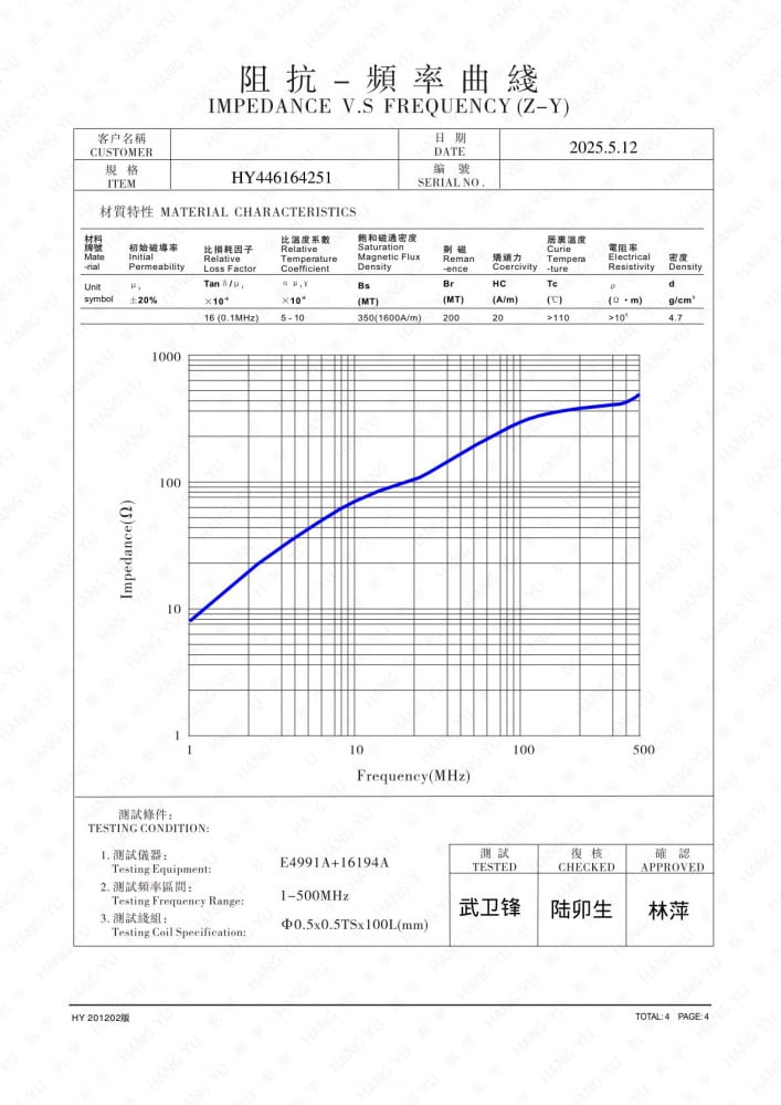 HY446164251 specification page 4