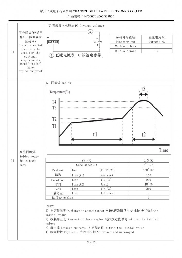 VZ1H010MB054000CE0 specification page 10