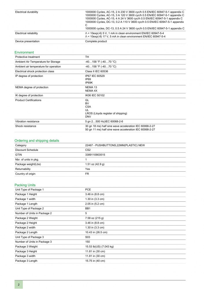 XB5AJ21 technical document page 2