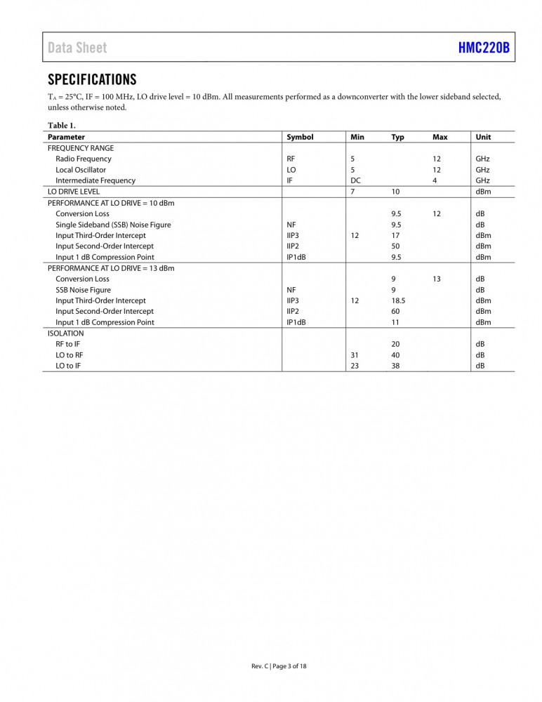 HMC220B datasheet page 3