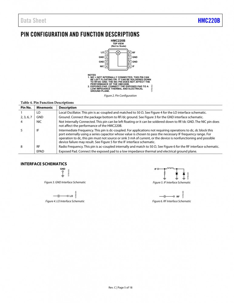 HMC220B datasheet page 5