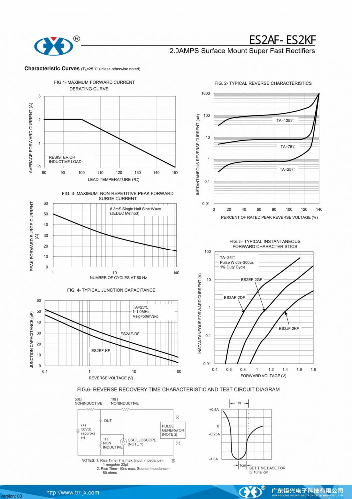 JUXING ES2DF datasheet page 2