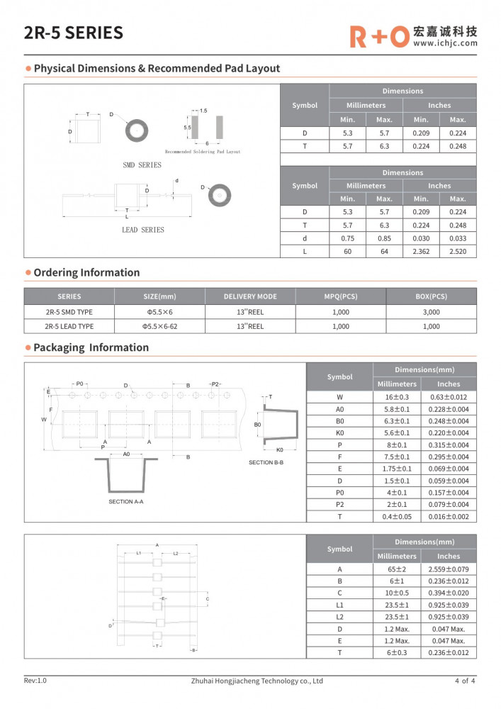R+O GDT datasheet page 4