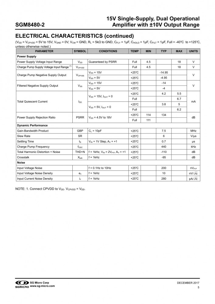SGM8480-2 datasheet page 5