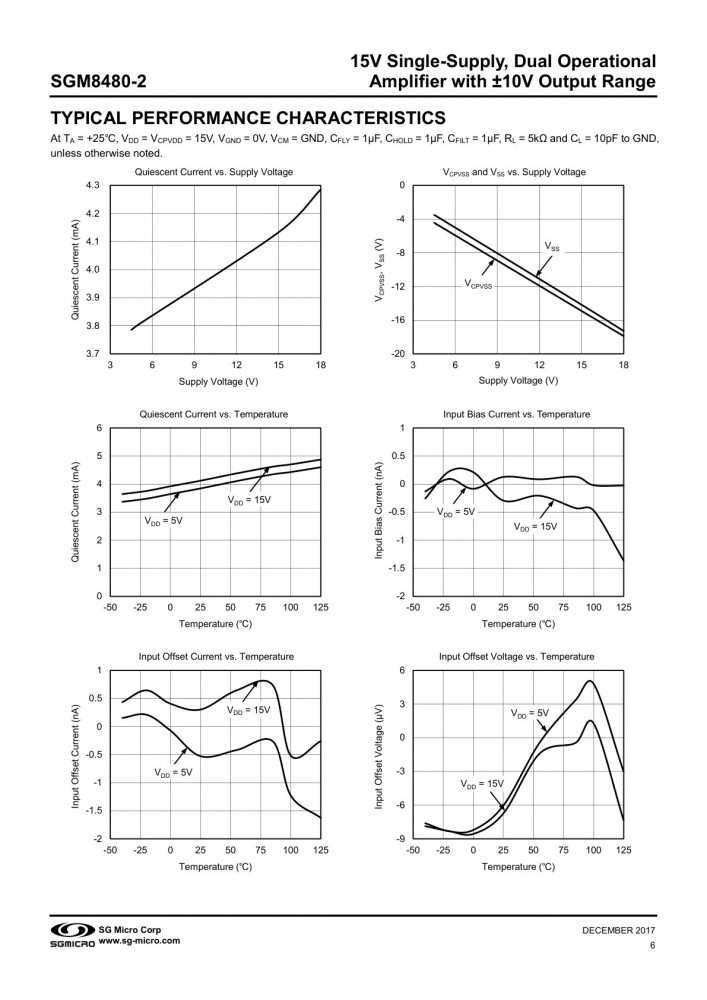 SGM8480-2 datasheet page 6