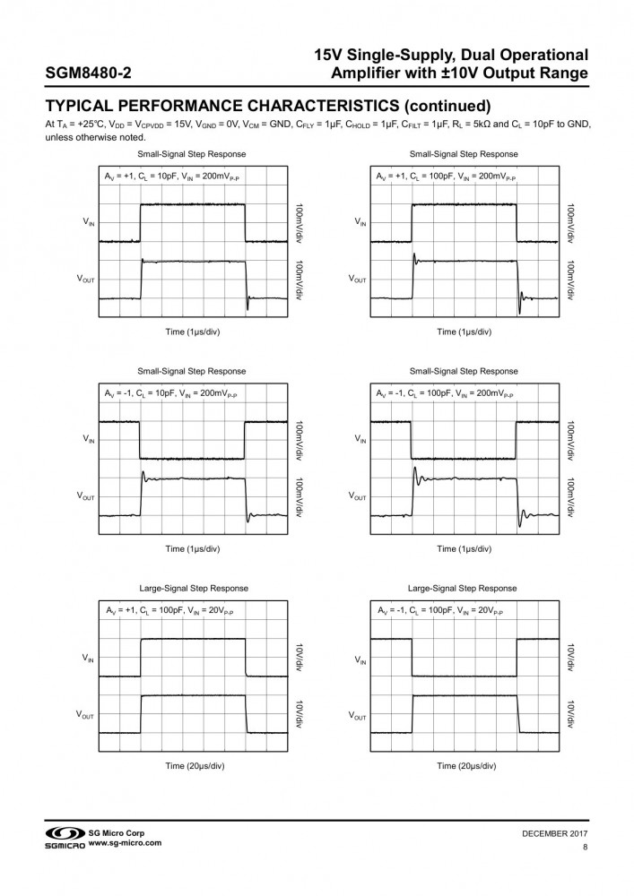 SGM8480-2 datasheet page 8