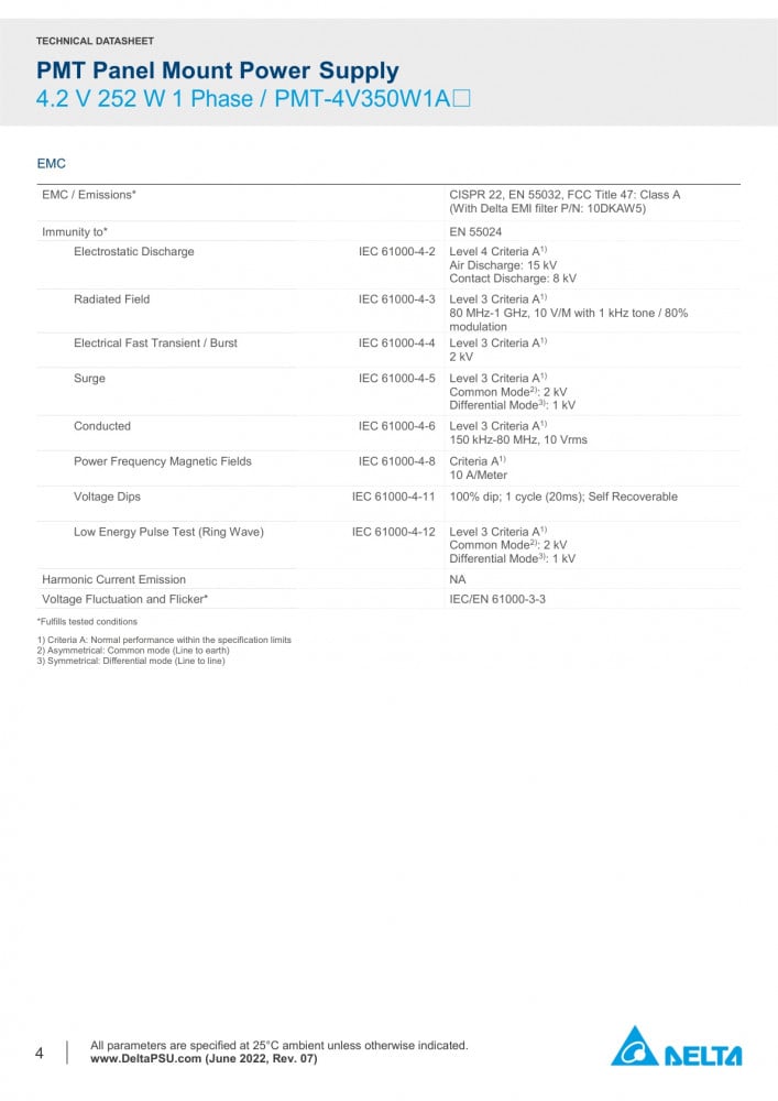 PMT-4V350W1AM datasheet page 4
