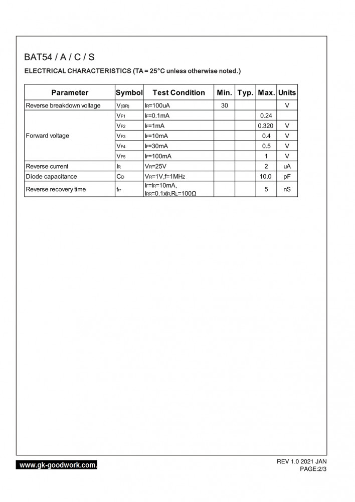 GOODWORK BAT54S datasheet page 2