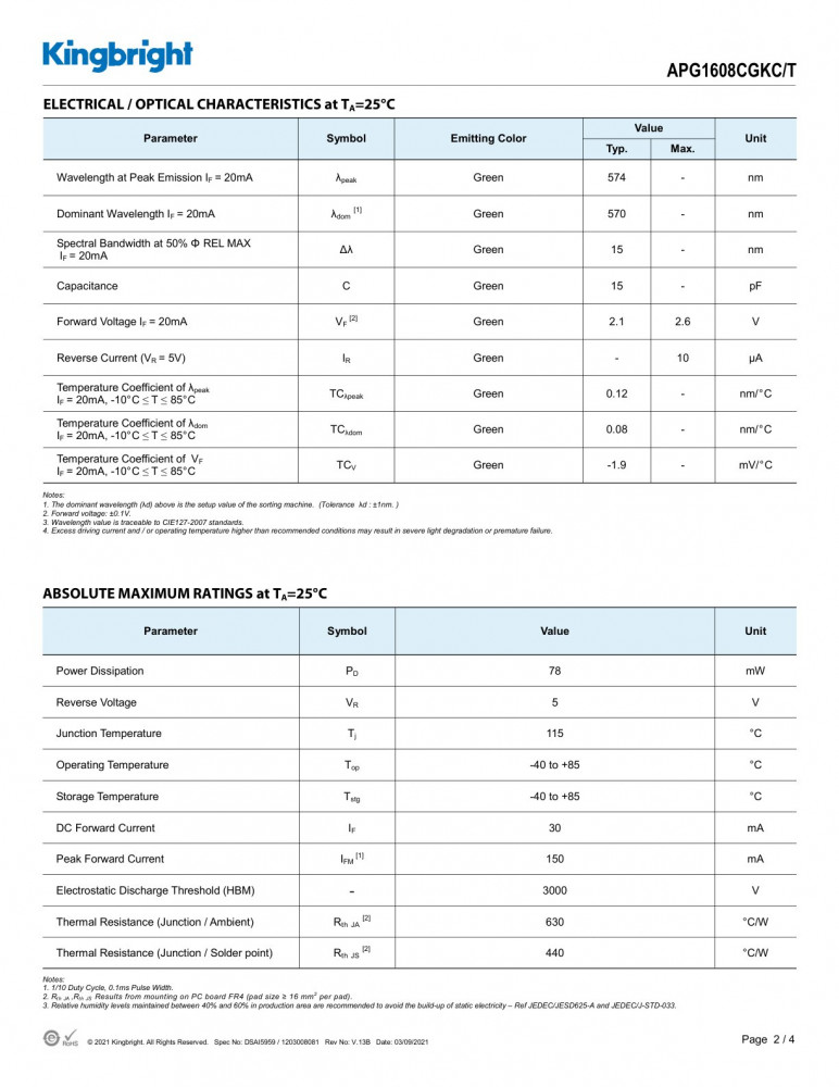APG1608CGKC/T datasheet page 2
