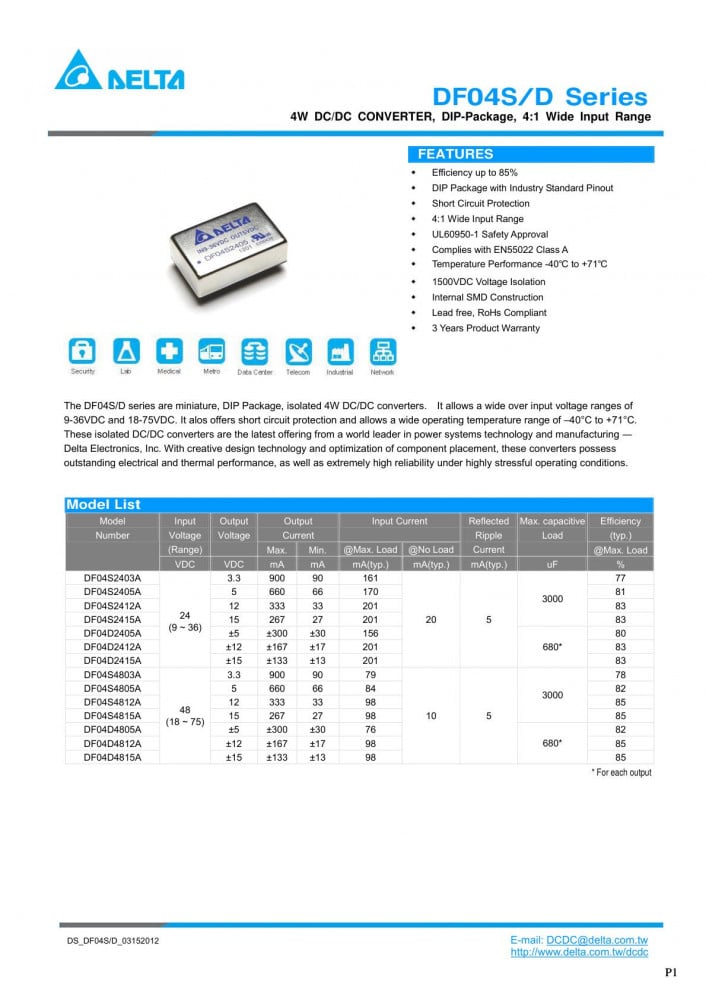DF04D4805A datasheet page 1