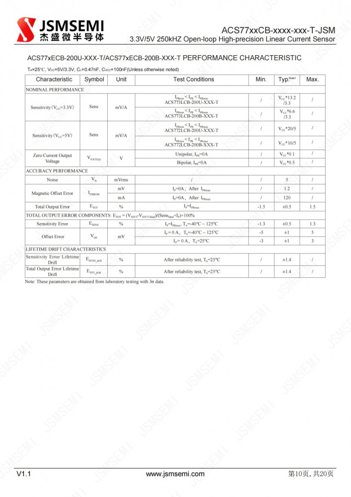 ACS772 technical document page 10