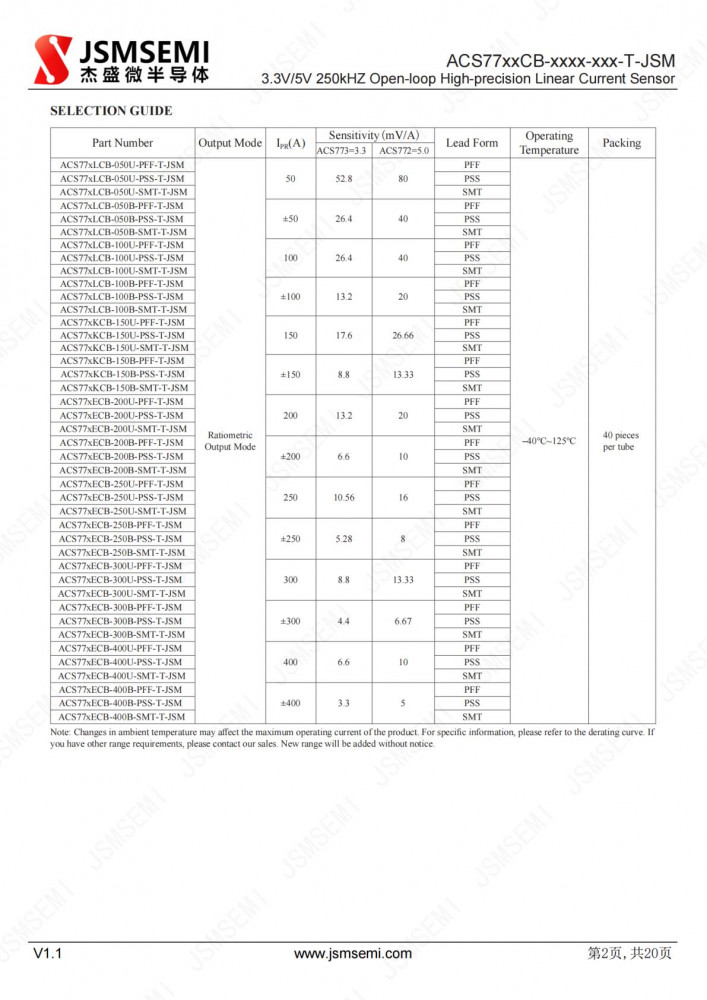 ACS772 technical document page 2