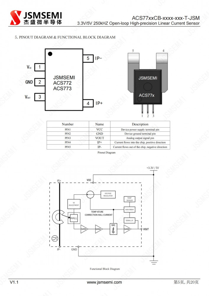 ACS772 technical document page 5