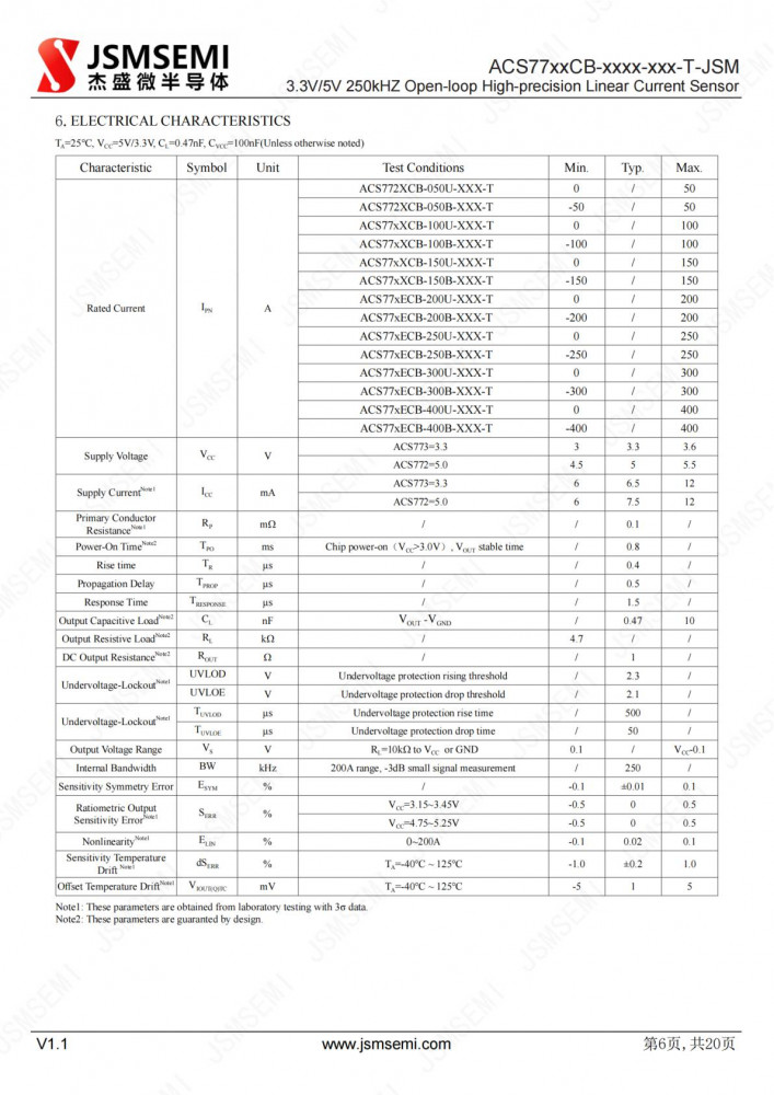 ACS772 technical document page 6