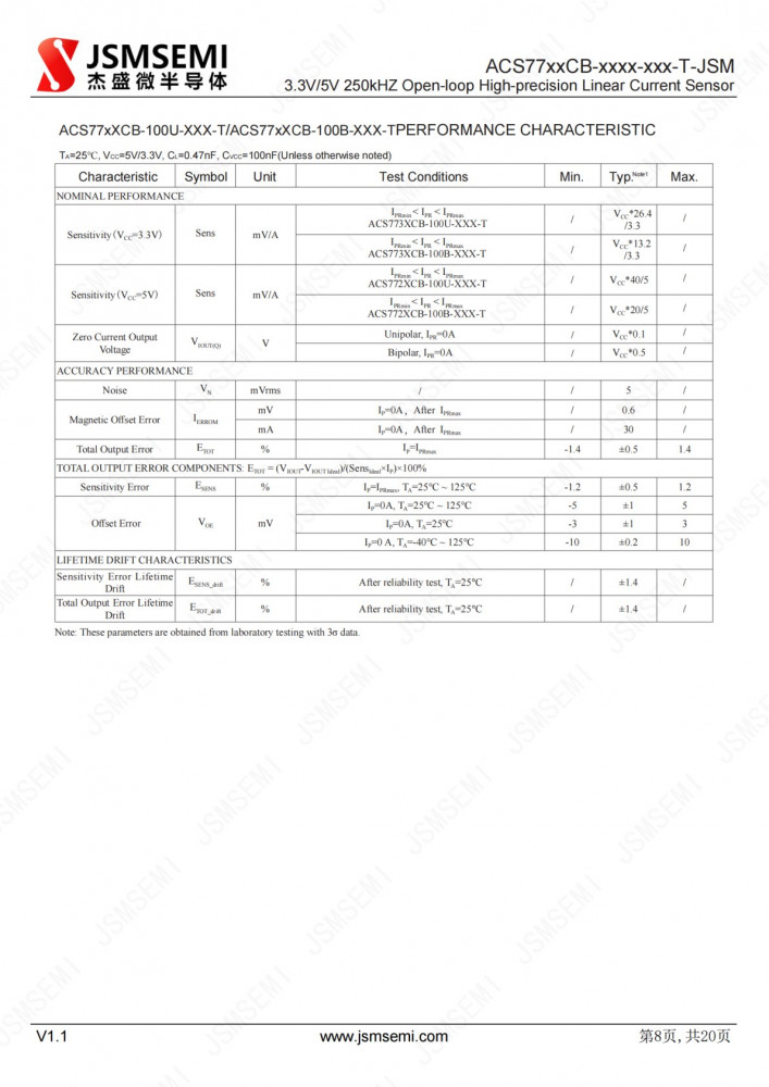 ACS772 technical document page 8