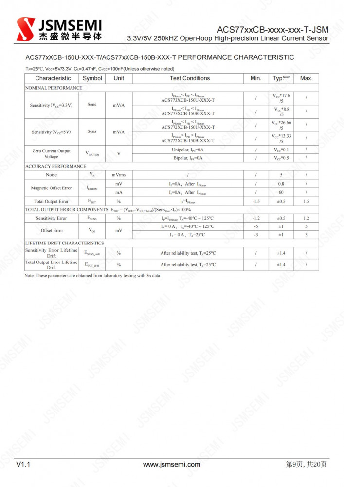 ACS772 technical document page 9