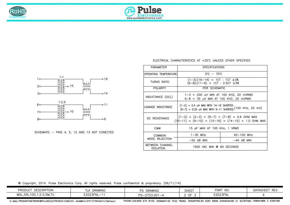 E2023FNL datasheet page 2