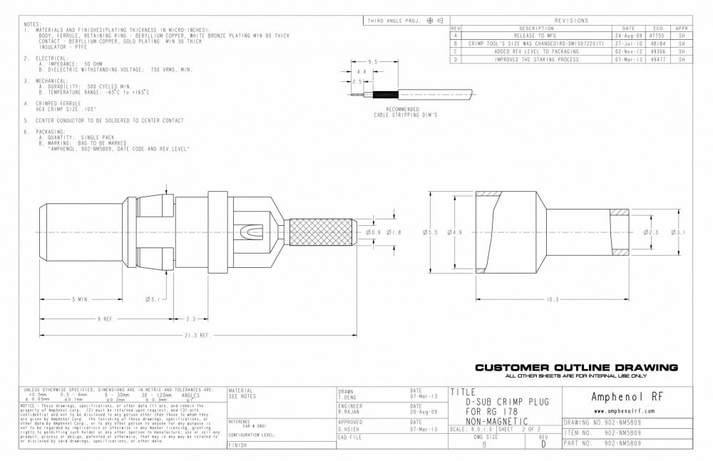 Amphenol 902-NM5809 customer outline drawing