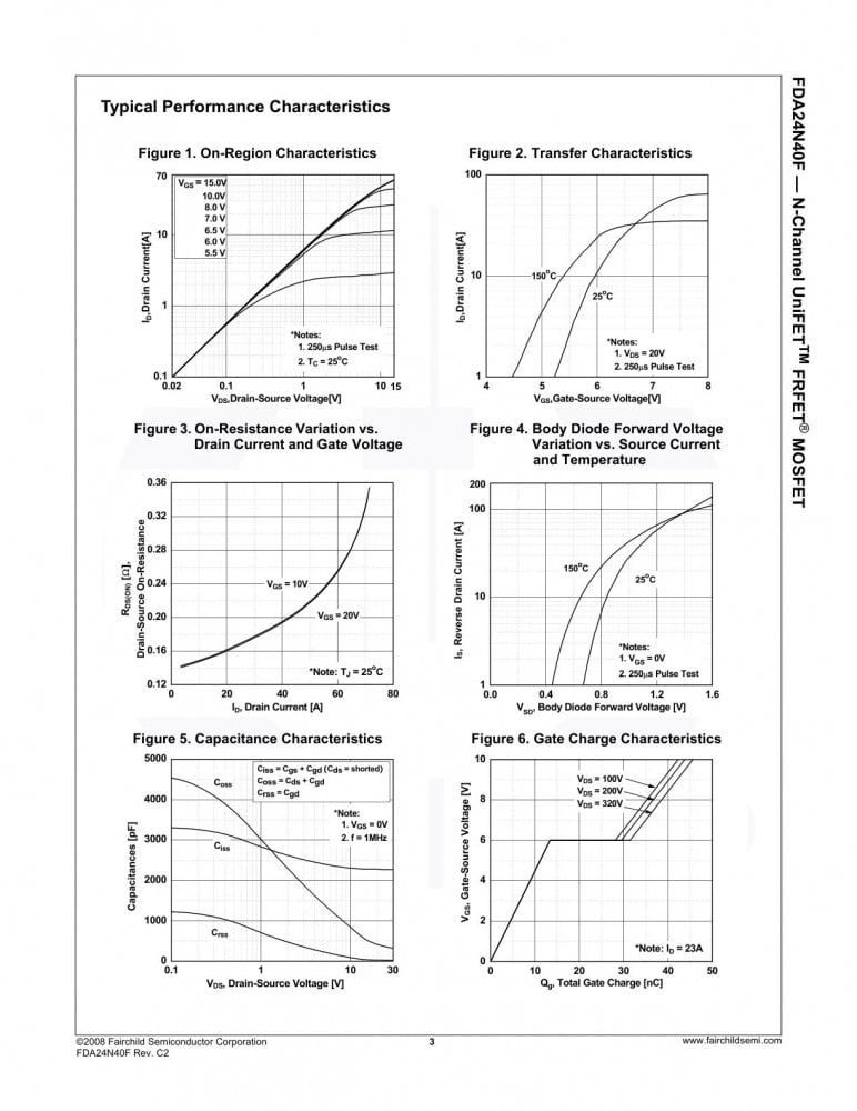 FDA24N40F datasheet page 4